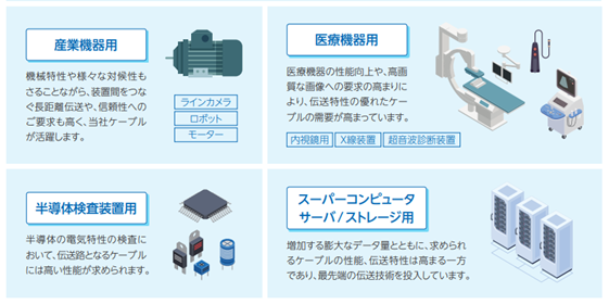 HEWTECH (BANGKOK) CO., LTD.｜新入企業紹介｜バンコク日本人商工会議所