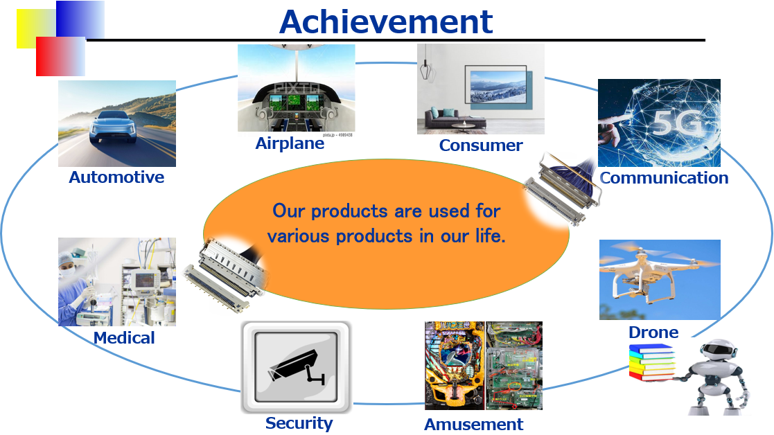 MARUNIX (THAILAND) CO.,LTD.｜新入企業紹介｜バンコク日本人商工会議所