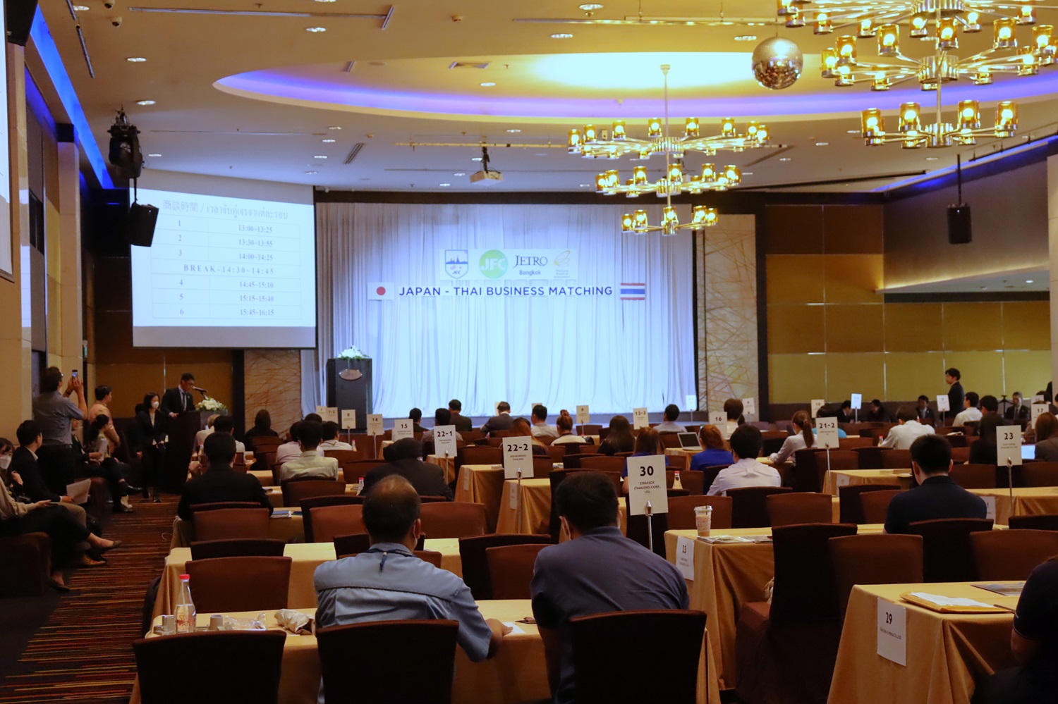 15th Japan-Thai Business Matching held by Investment Infrastructure ...